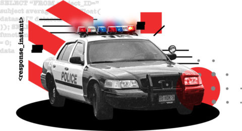 Live Surveillance Security Cameras and Guards - Security Camera Systems