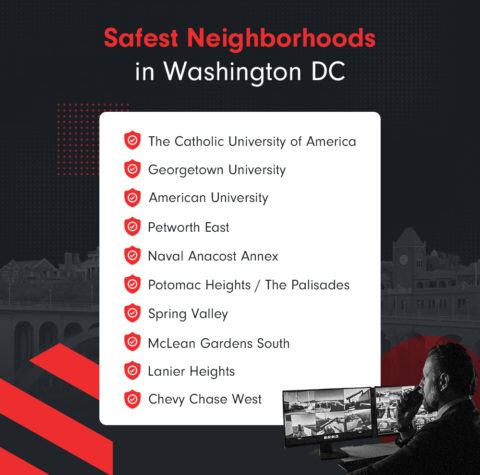 Washington, D.C. Crime Rate and Safest Neighborhoods